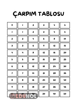 Çarpım Tablosu · Eduhol - Etkinlik İndir Oyun Oyna Test Çöz Video İzle