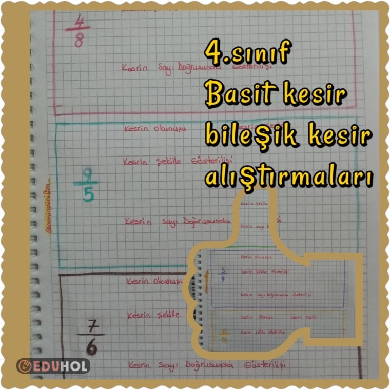 4.Sınıf Basit Kesir,Bileşik Ke... | Eduhol - Ders Videoları İzle Online ...
