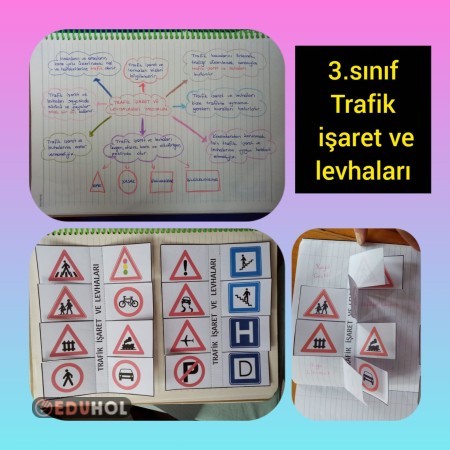 Trafik İşaret Ve Levhaları · Eduhol - Etkinlik İndir Oyun Oyna Test Çöz ...