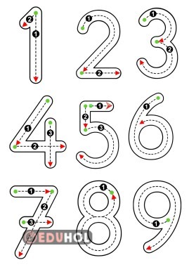 Rakamlar Yazılış Yönlü 1-9... · Eduhol - Etkinlik İndir Oyun Oyna Test ...