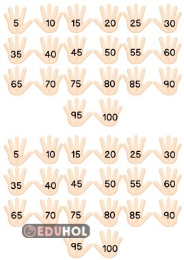 5 Er Ve 2 Şer Ritmik Sayma Def... · Eduhol - Etkinlik İndir Oyun Oyna ...