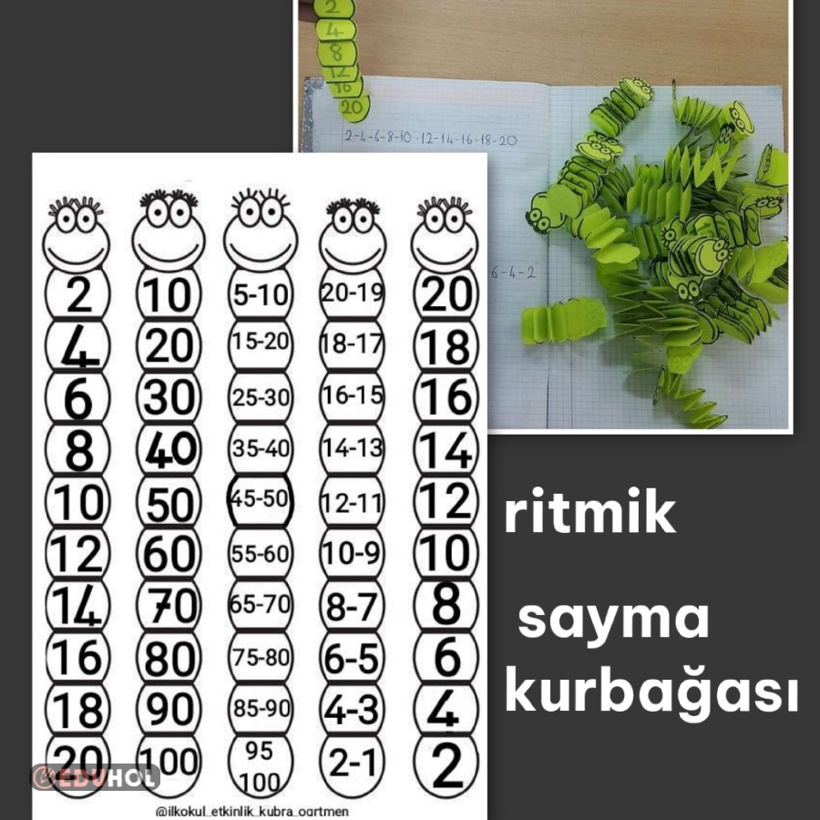 Ritmik Sayma Kurbağası | Eduhol - Ders Videoları İzle Online Test Çöz ...