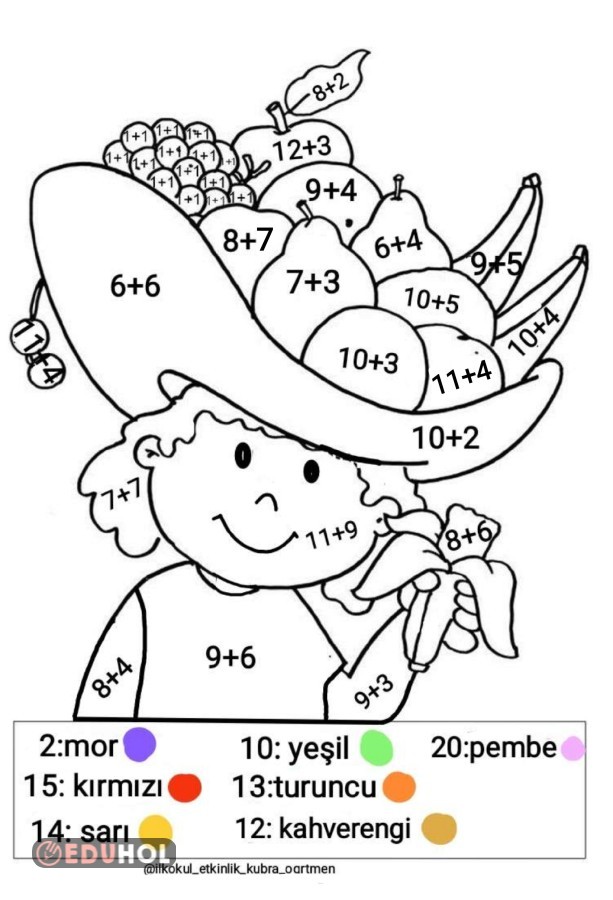 Topla Boya Yerli Malı Temalı | Eduhol - Ders Videoları İzle Online Test ...