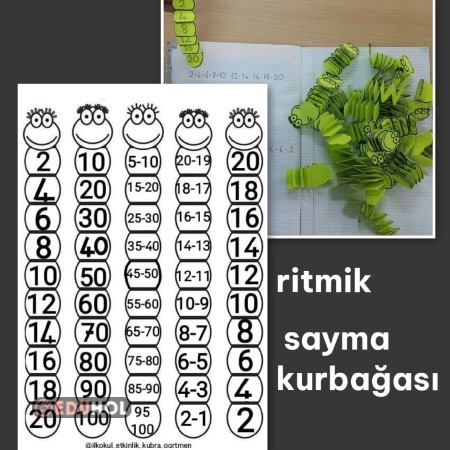 Ritmik Sayma Kurbağası · Eduhol - Etkinlik İndir Oyun Oyna Test Çöz ...