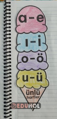 Ünlü Harfler · Eduhol - Etkinlik İndir Oyun Oyna Test Çöz Video İzle
