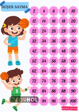 İkişer Ritmik Sayma · Eduhol - Etkinlik İndir Oyun Oyna Test Çöz Video İzle