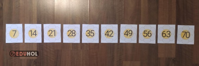 7'Ser 7'Ser 70'... · Eduhol - Etkinlik İndir Oyun Oyna Test Çöz Video İzle