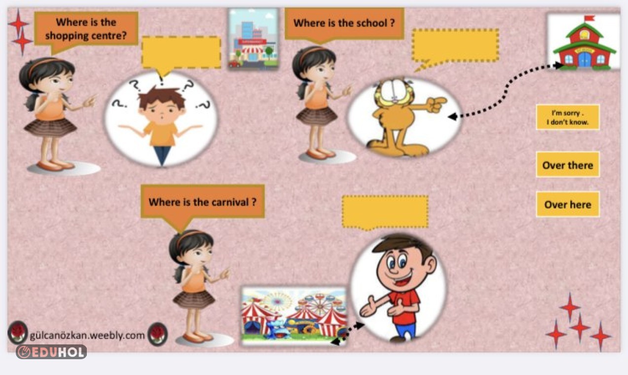 3.7 Over There /Over Here | Eduhol - Ders Videoları İzle Online Test ...