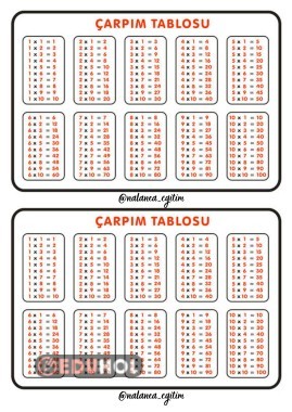 Çarpım Tablosu · Eduhol - Etkinlik İndir Oyun Oyna Test Çöz Video İzle