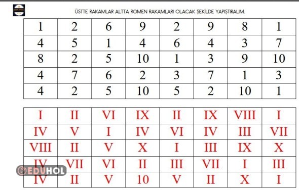 3.Sınıf Romen Rakamları Defter... · Eduhol - Etkinlik İndir Oyun Oyna ...