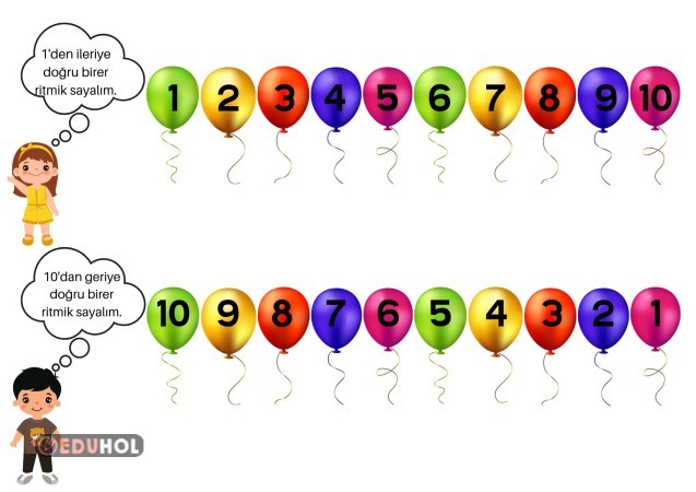 Ritmik Sayma · Eduhol - Etkinlik İndir Oyun Oyna Test Çöz Video İzle