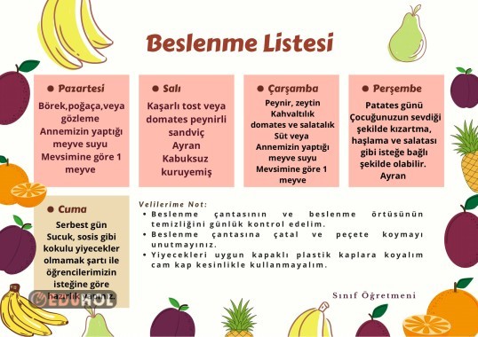 İlkokul Beslenme Listesi · Eduhol - Etkinlik İndir Oyun Oyna Test Çöz ...