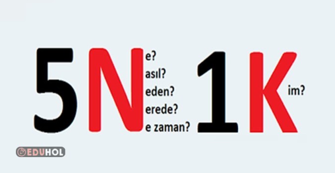 5N 1K Etkinliği · Eduhol - Etkinlik İndir Oyun Oyna Test Çöz Video İzle