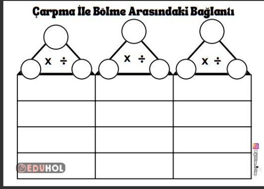 Çarpma Ve Bölme İlişkisi Yazsi... · Eduhol - Etkinlik İndir Oyun Oyna ...