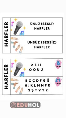 Harf Bilgisi İnteraktif Defter... · Eduhol - Etkinlik İndir Oyun Oyna ...