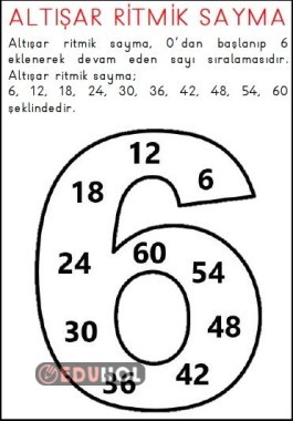Altışar Ritmik Sayma İnterakti... · Eduhol - Etkinlik İndir Oyun Oyna ...
